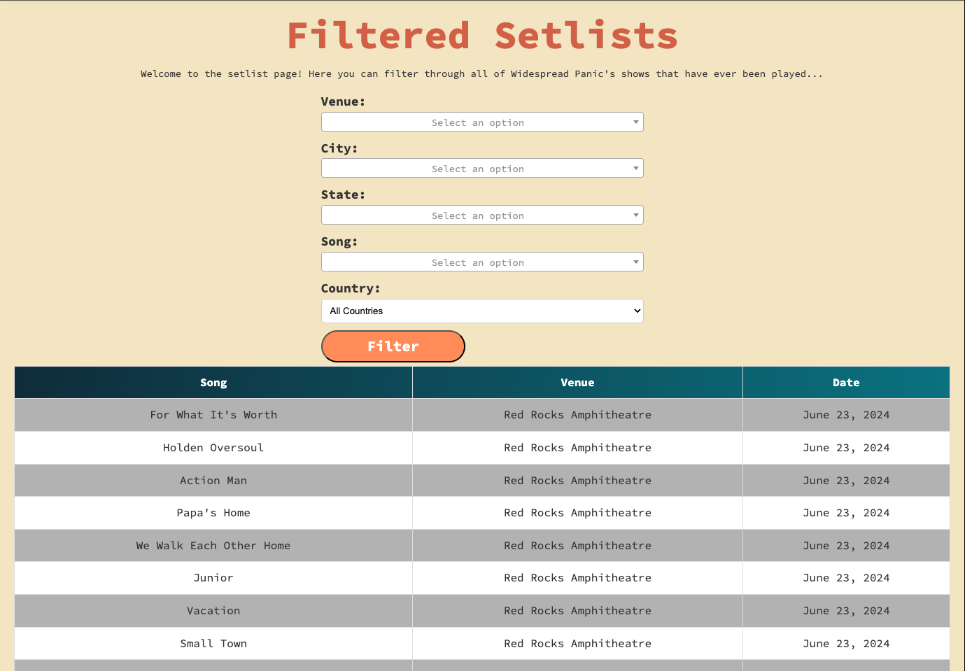 PanicPlaybook | PanicPlaybook-Docs