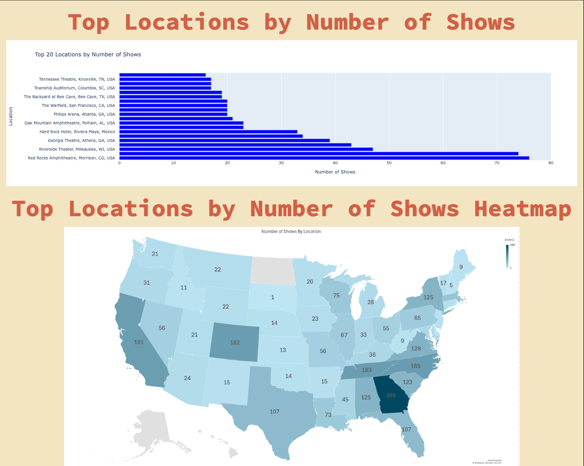 PanicPlaybook | PanicPlaybook-Docs